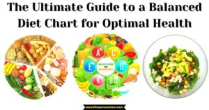 Balanced Diet Chart: How A Balanced Diet Chart Can Transform Your Life ...